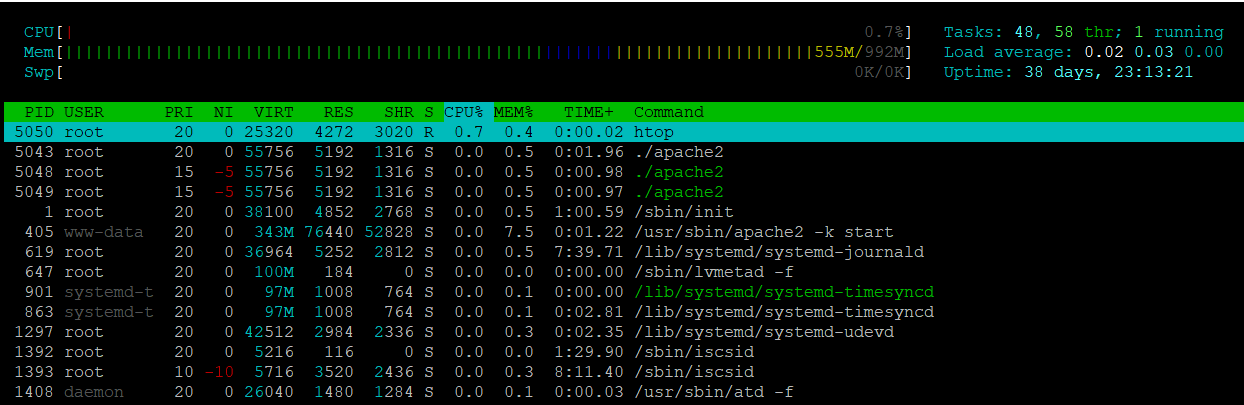 Difference methods to hide linux processes