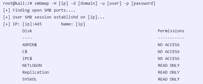 Windows: SMB Enumeration